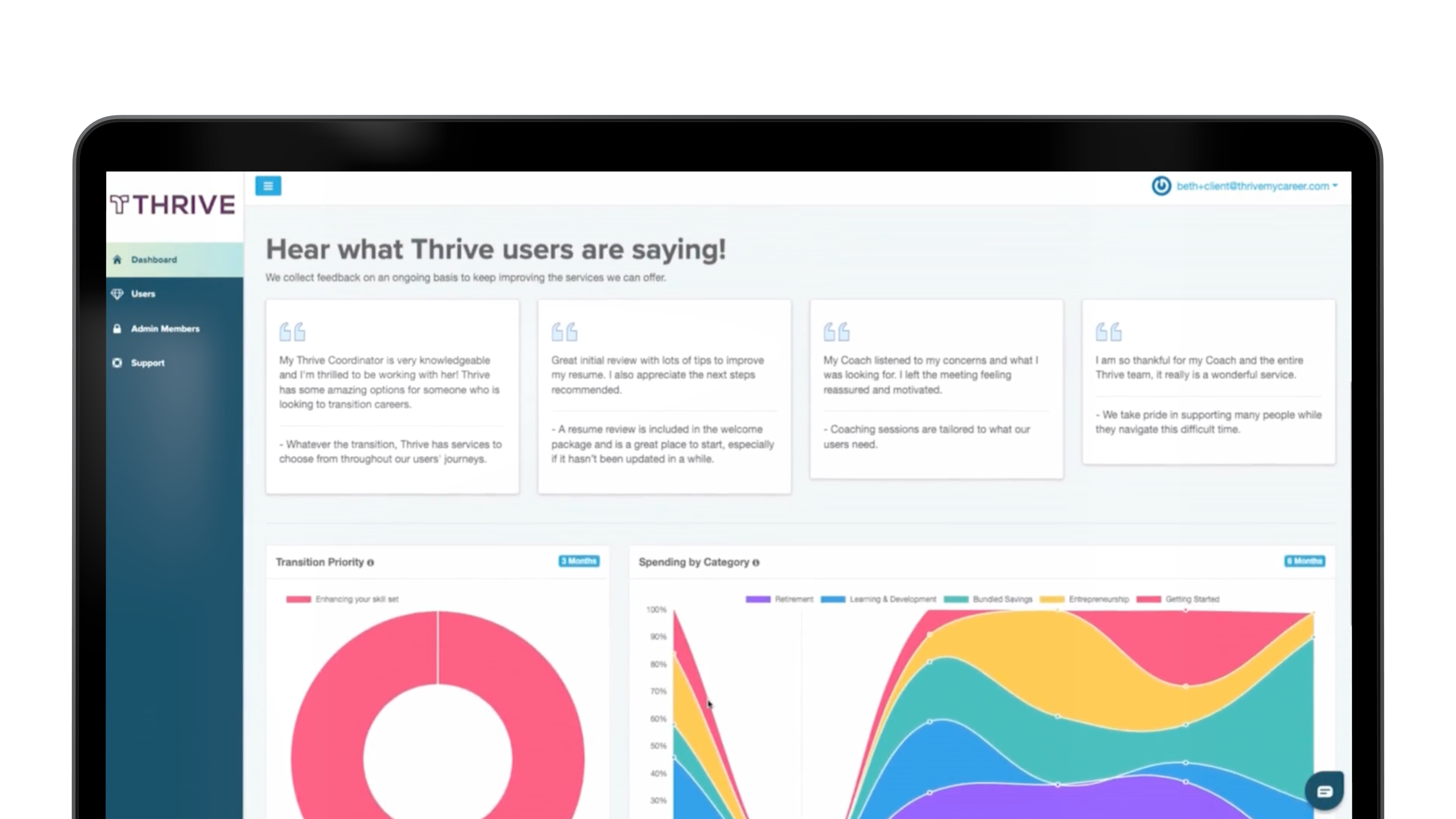 The Thrive Client Portal | Marketing